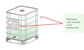 IBC – IMDG Code Compliance Centre