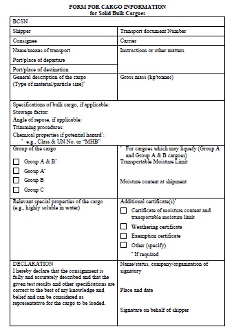 IMSBC Code – IMDG Code Compliance Centre