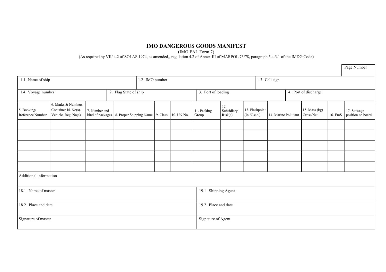 Consequences of including Non-Dangerous Goods in Dangerous Goods ...