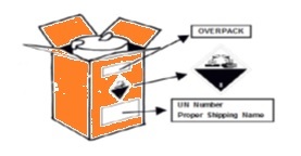 Marking and Labeling of Dangerous Goods – IMDG Code Compliance Centre