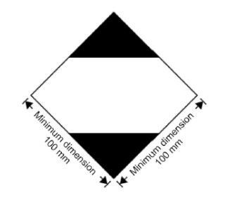 Dangerous Goods in Limited Quantities (IMDG Code 37-14) – IMDG Code ...