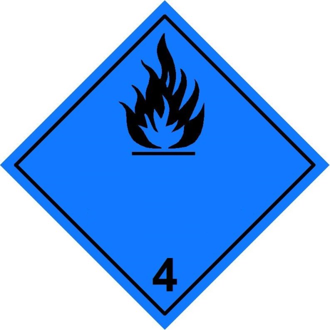 Class 4.3 – Substances which, in contact with water, emit flammable ...